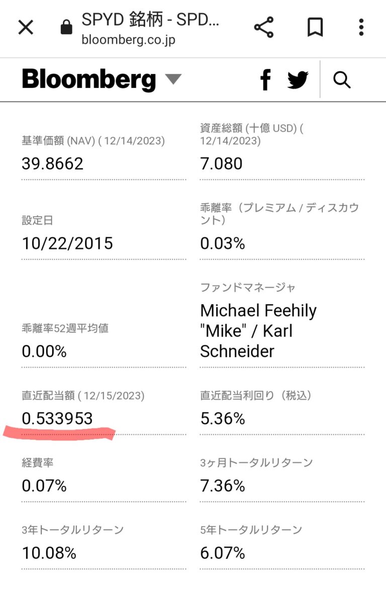 米国高配当ETF（VYM・SPYD）分配金推移 2023/12 | 薬剤師カレイの資産形成